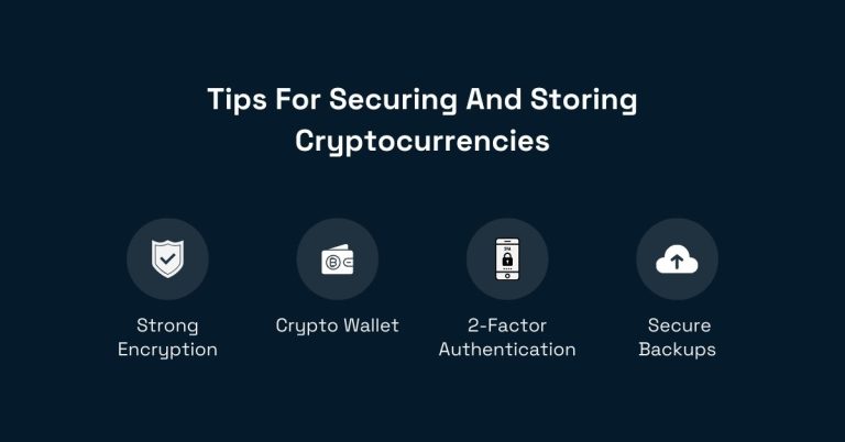 What is cryptocurrency? A Detailed Guide On Cryptocurrency!