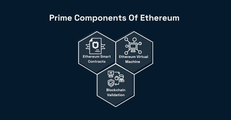 What is Ethereum? The world's second largest cryptocurrency.