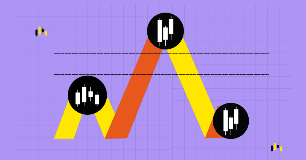 Master Trendlines & Channels: A Simple Guide for Traders