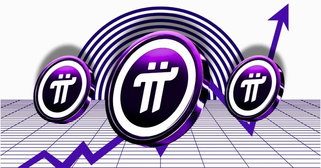 Pi Coin Price Prediction Pi Network Faces Migration Issues Drops 10 Pi Coin Price Prediction Pi Network Faces Migration Issues Drops 10
