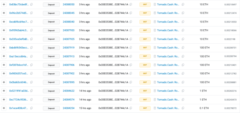 Aperture Finance Hit by $3.67M Smart Contract Exploit, Funds Laundered ...
